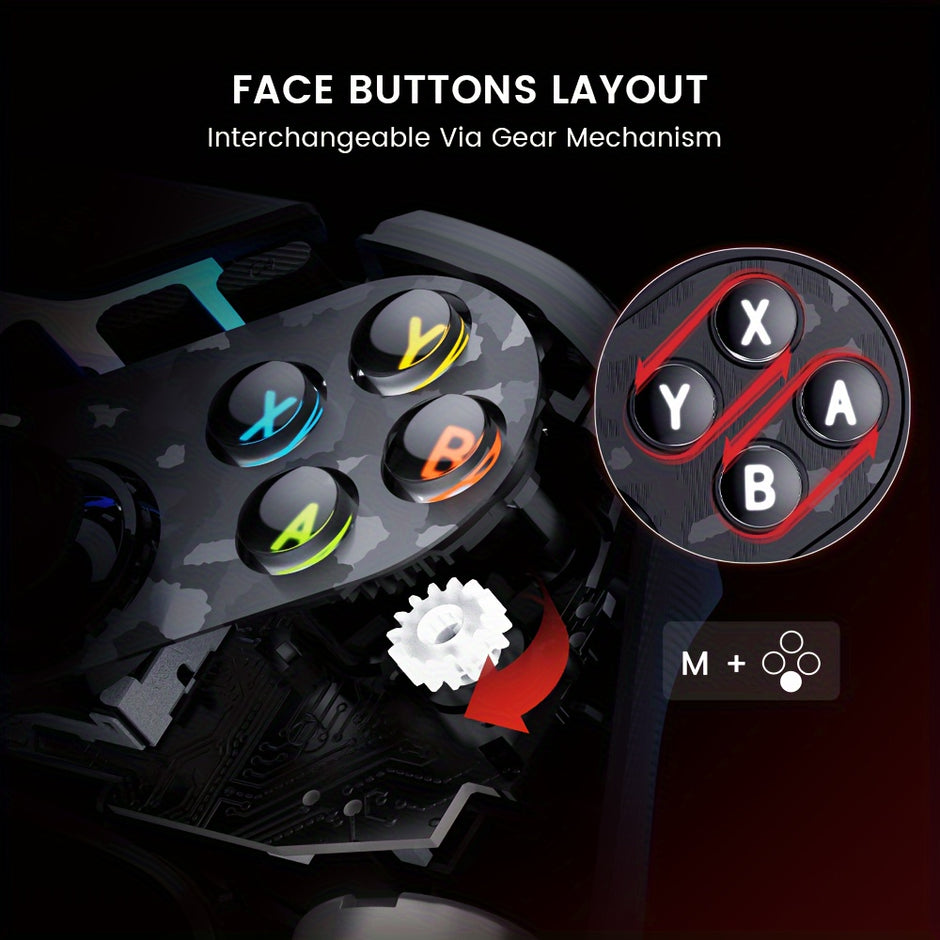 GameSir Tarantula Pro Inalámbrico Iluminación RGB, Joysticks Mag-Res T – Electrotechs